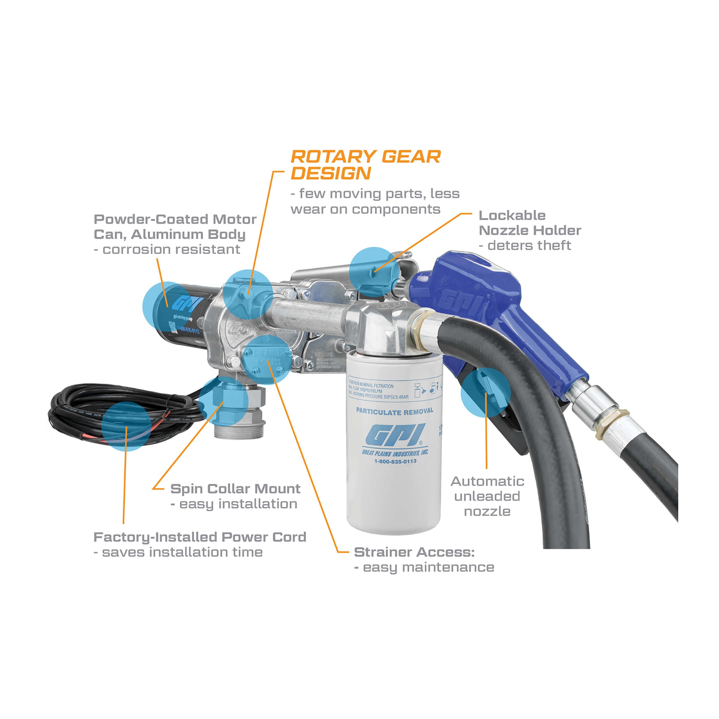 GPI 18 GPM 12V Fuel Transfer Pump — GREAT PLAINS INDUSTRIES