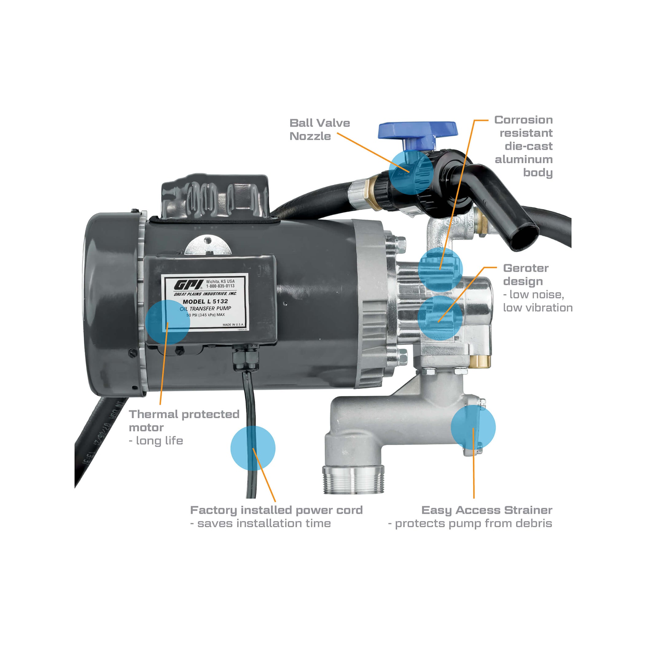 Heavy Duty Oil Transfer Pump — GREAT PLAINS INDUSTRIES
