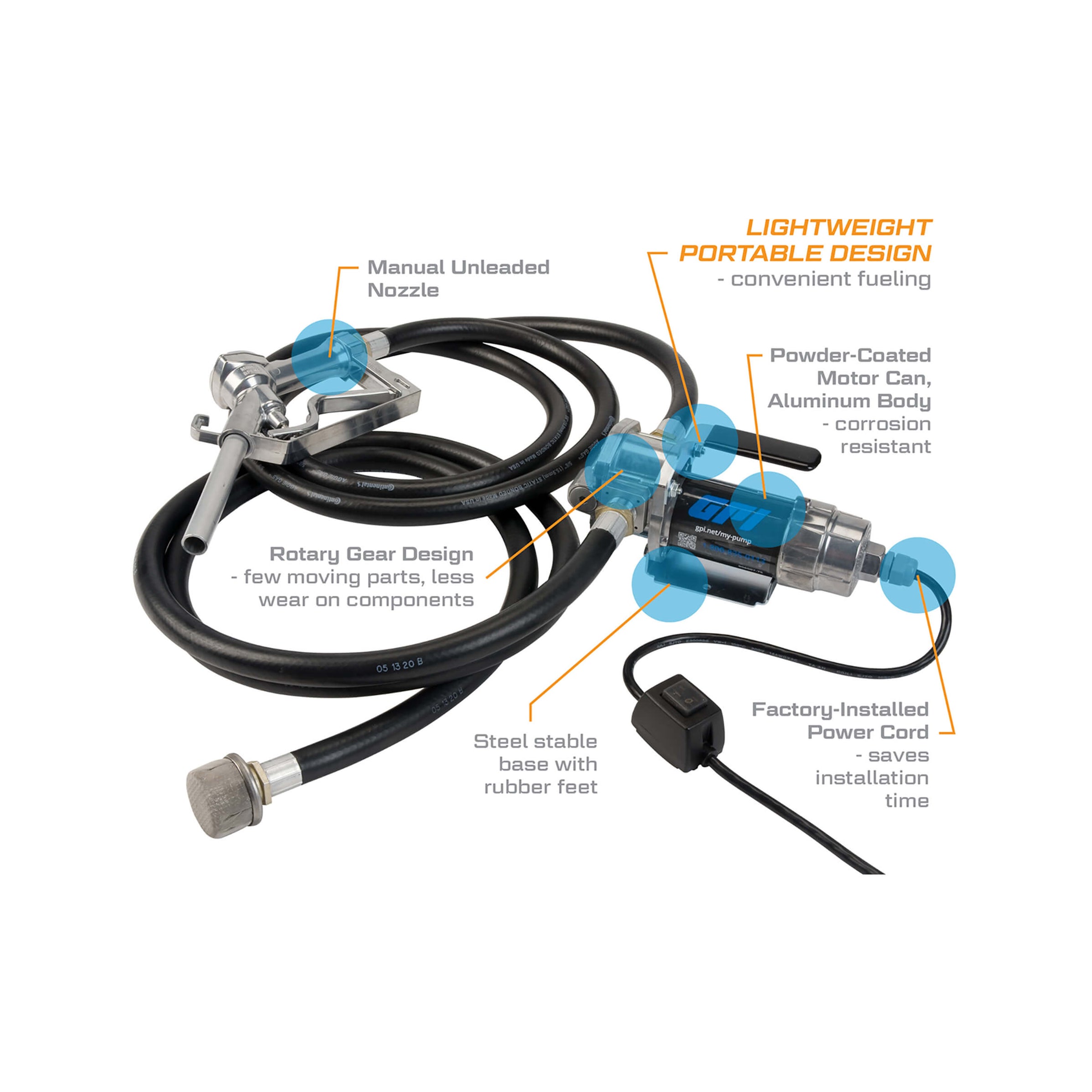 GPI 8 GPM 12V Portable Fuel Transfer Pump — GREAT PLAINS INDUSTRIES