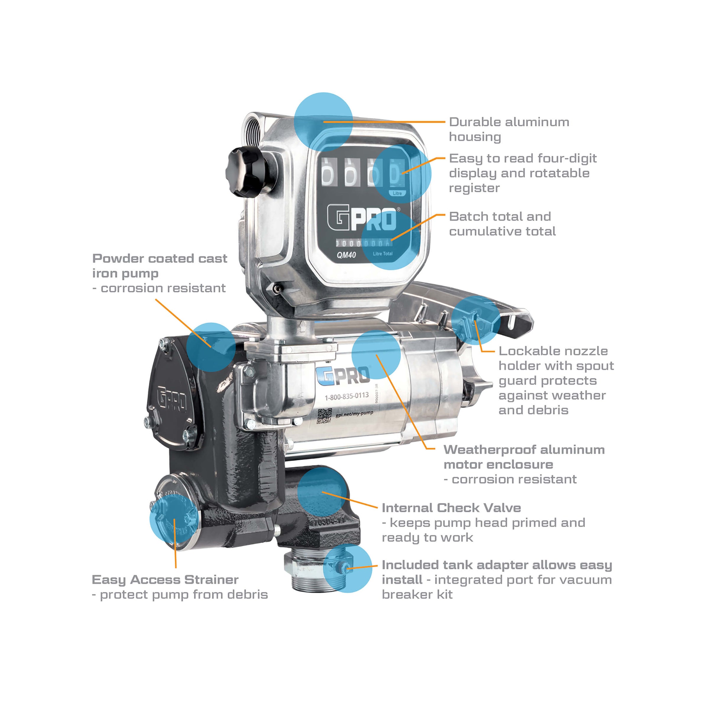GPRO 35 GPM 120V Fuel Transfer Pump with 2-40 GPM Fuel Meter — GREAT ...