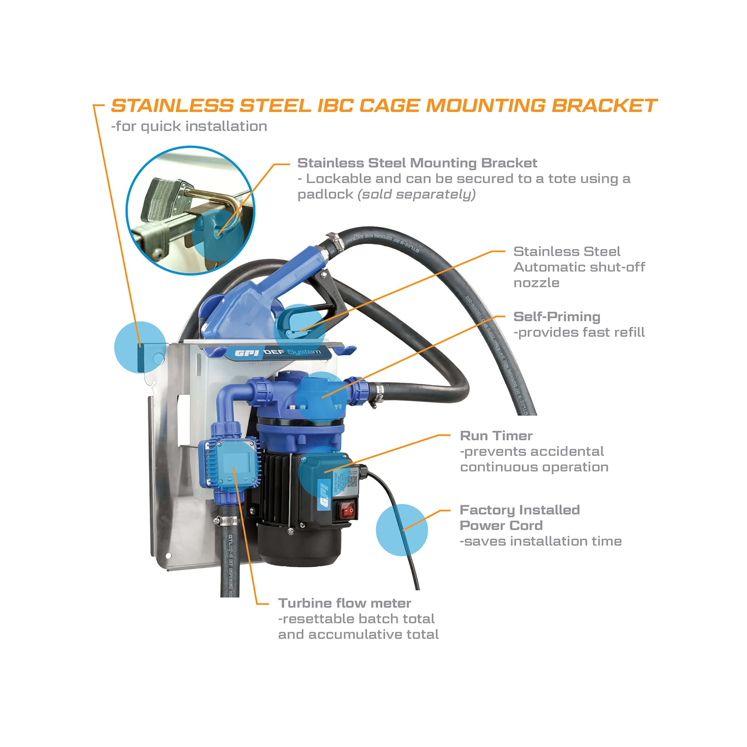 DEF Transfer Pump System — GREAT PLAINS INDUSTRIES