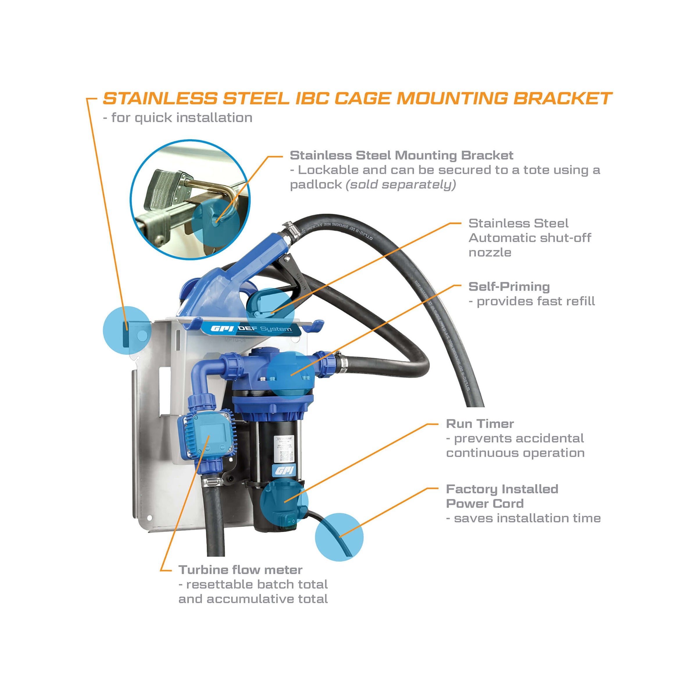 DEF Transfer Pump System — GREAT PLAINS INDUSTRIES