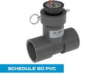 Ultrasonic Flow Sensor, Schedule 80 PVC Tee for Water — GREAT PLAINS ...
