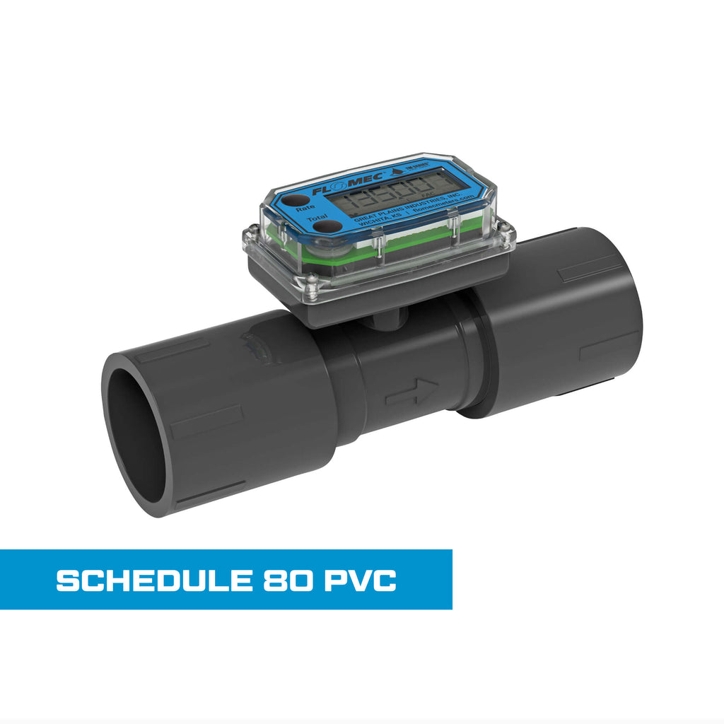 Irrigation Flow Sensors | FLOMEC® — GREAT PLAINS INDUSTRIES