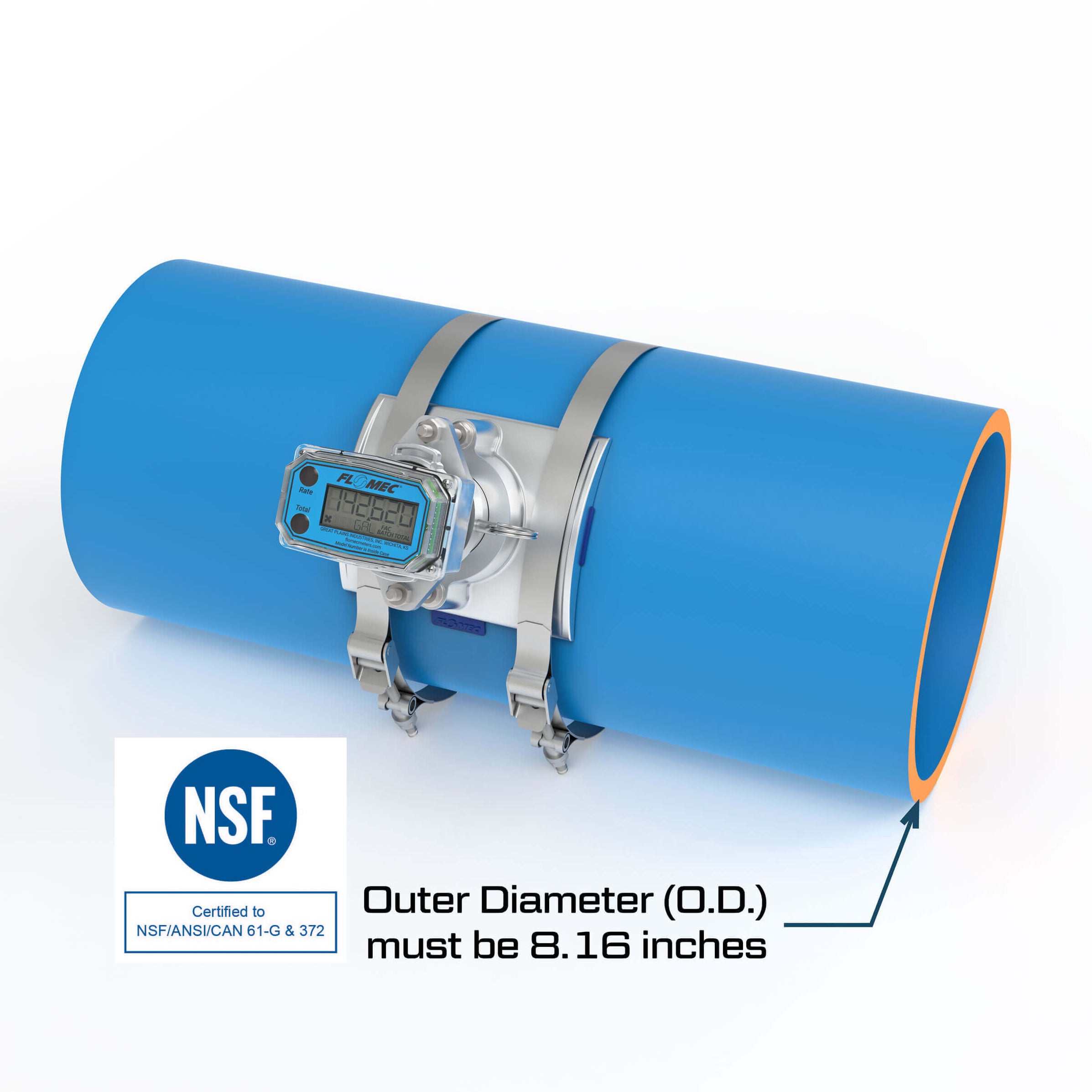 Ultrasonic Flow Meter, Battery Powered Display, PIP Pipe for Water ...