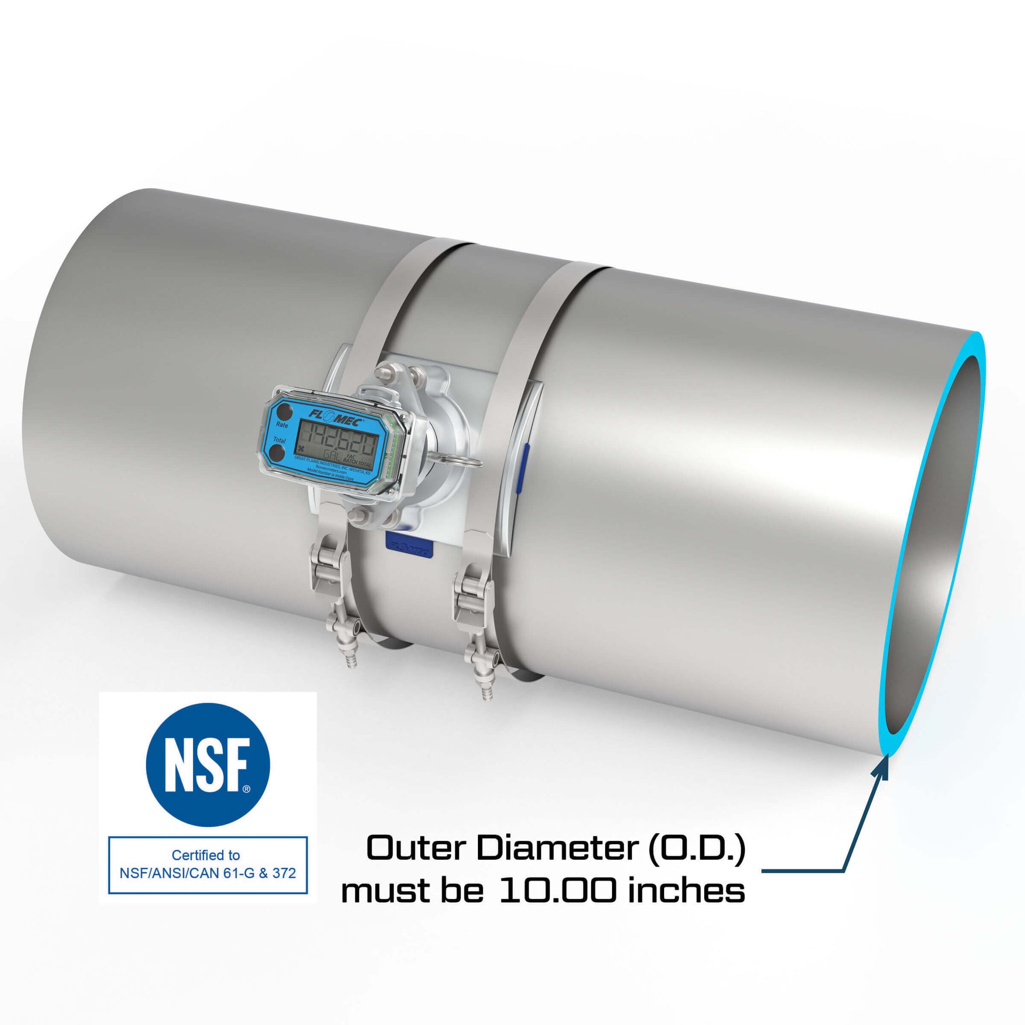 AQUAsonic Flow Meters — GREAT PLAINS INDUSTRIES