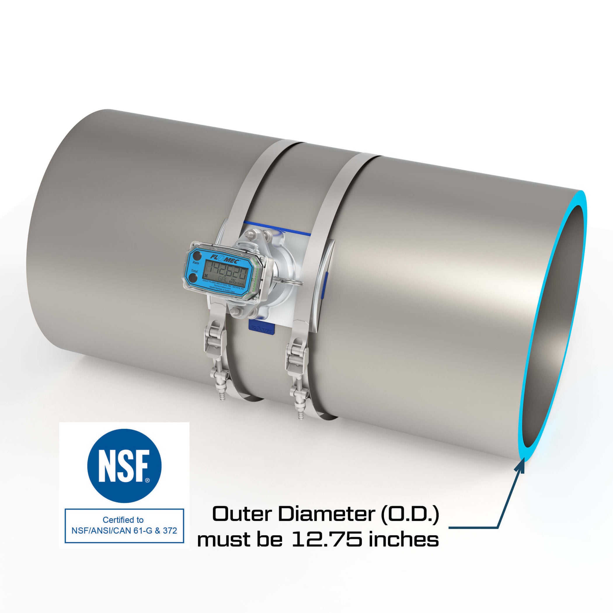 Ultrasonic Flow Meter, Battery Powered Display, NPS IPS Pipe for Water ...