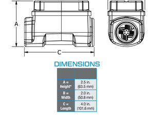 FLOMEC Intrinsically safe, Low Flow 1-inch Nylon Flow Meter for Water ...